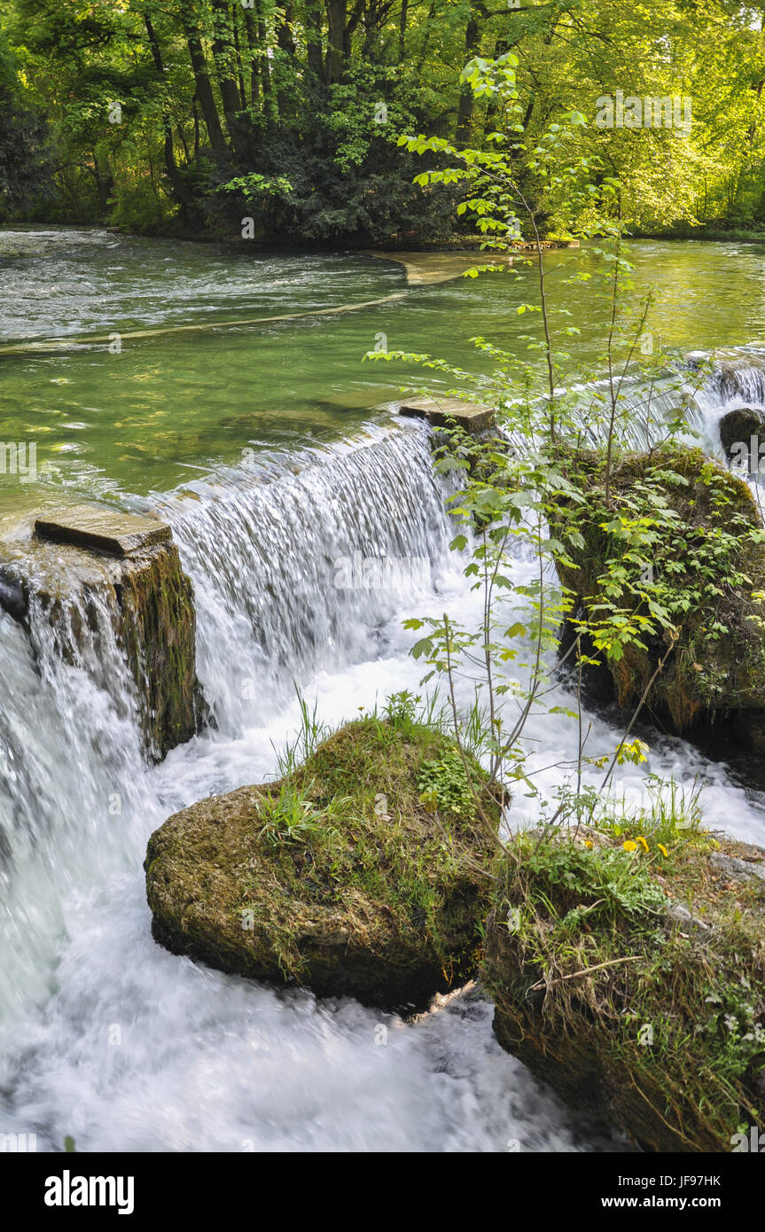 Brook in Munich called Eisbach, Germany Stock Photo - Alamy