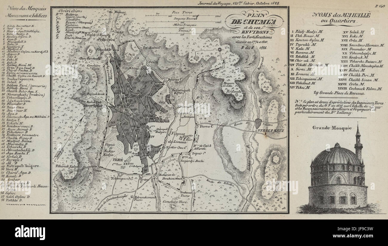 Plan de Chumla et de ses environs: A historical map of Chumla and its ...