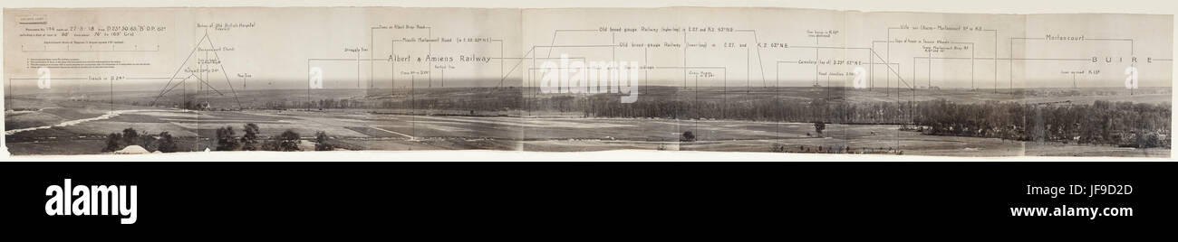A panoramic photograph of the Fourth Army during World War I, capturing ...