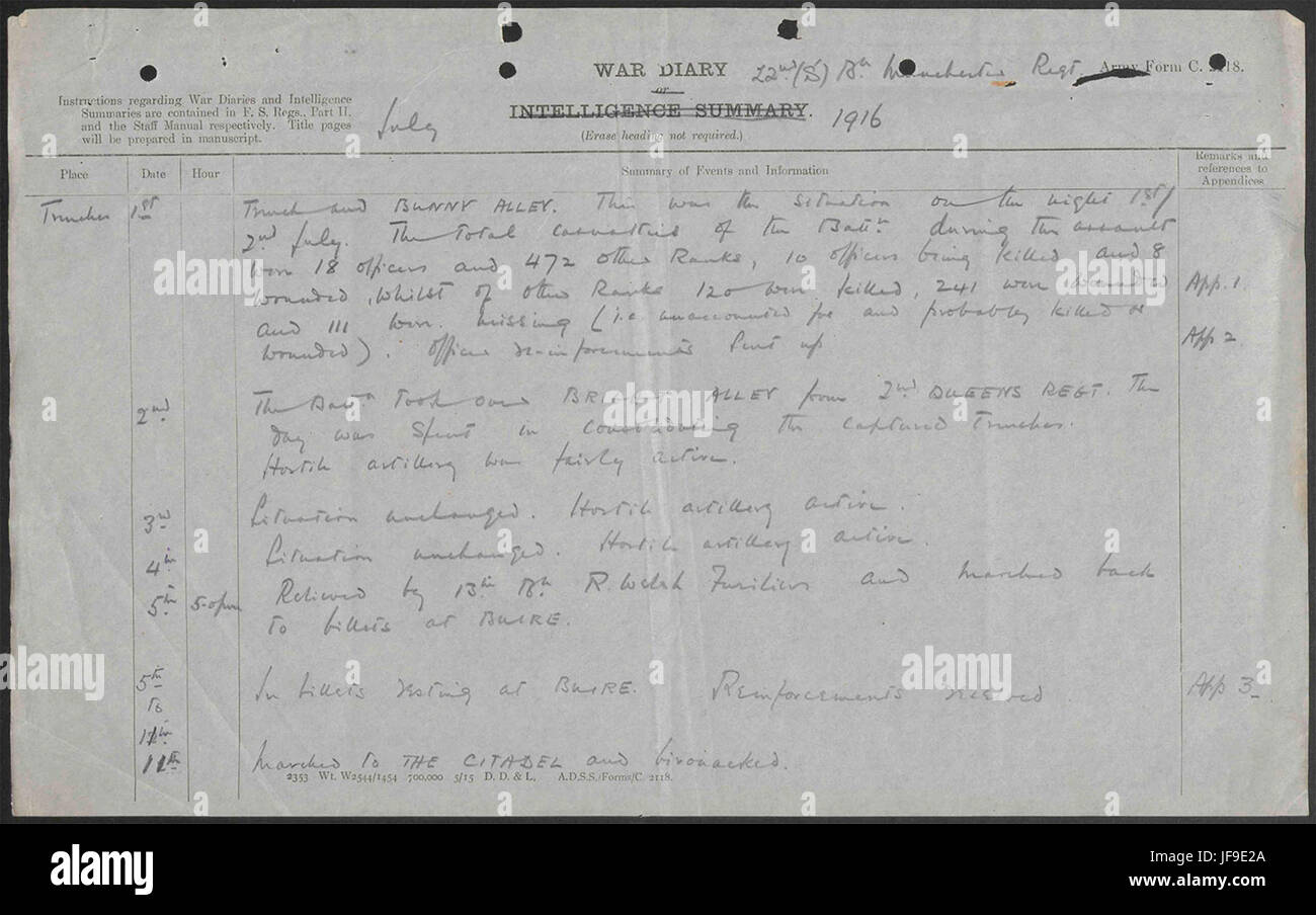WO 95 1669 1 22nd Battalion Manchester Rgt War diary extract 1 - A rare ...