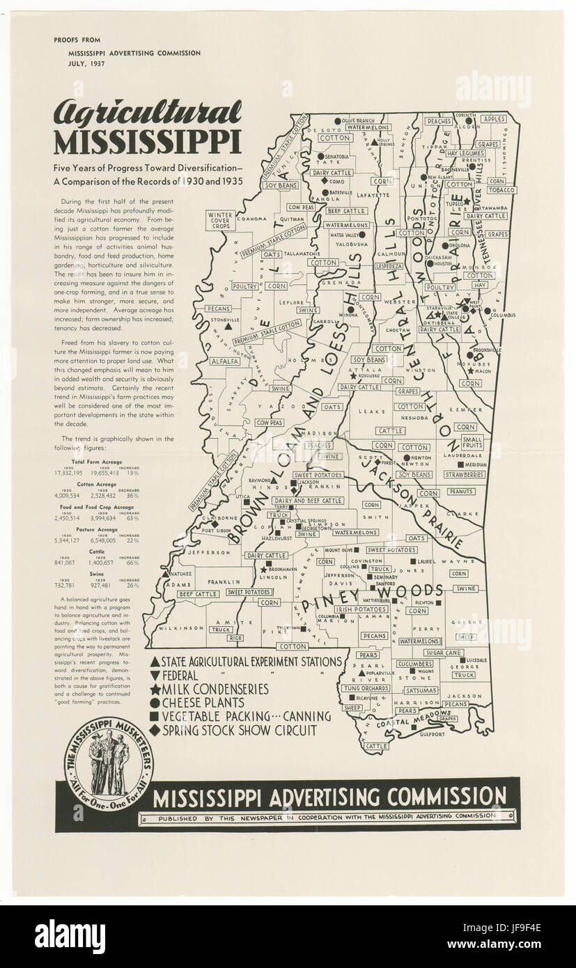 A historical image showcasing the agricultural landscape of Mississippi ...