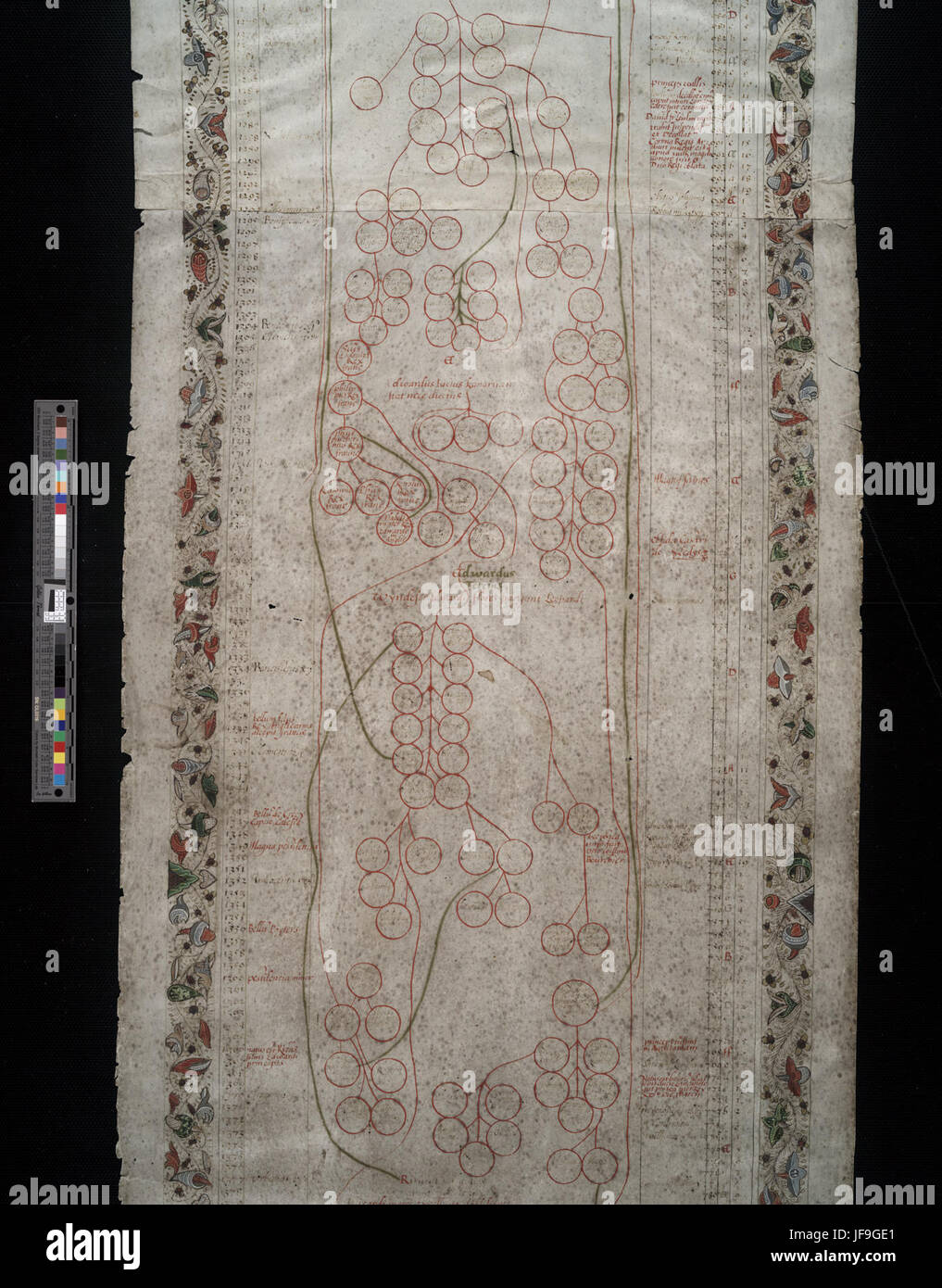 A genealogical record tracing English ancestry before the Reformation ...