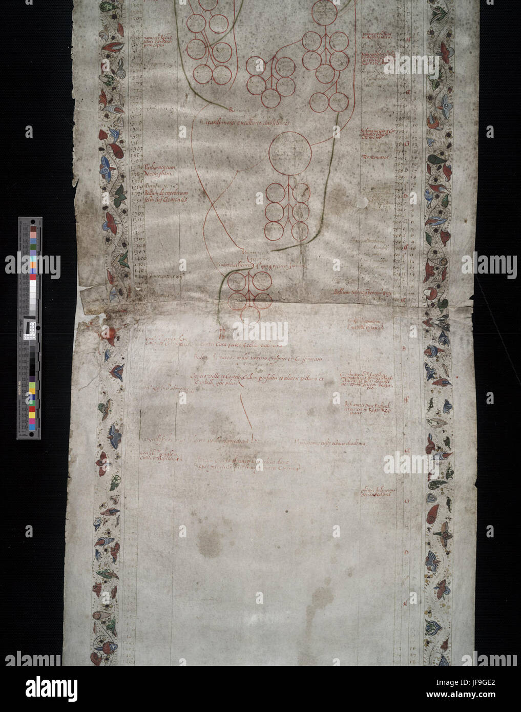 Discover the ancient English Pre-Reformation Genealogical Roll and its ...