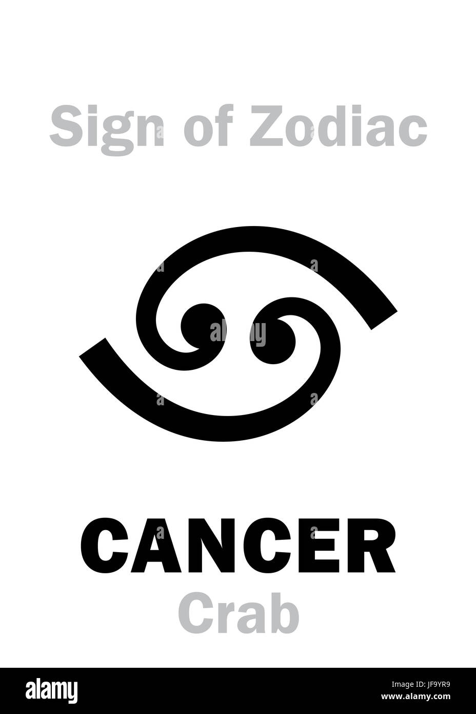 Astrology: Sign of Zodiac CANCER (The Crab Stock Photo - Alamy
