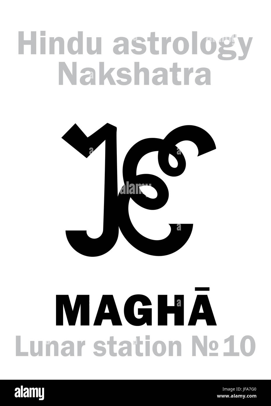 Astrology: Lunar station MAGHA (nakshatra Stock Photo - Alamy