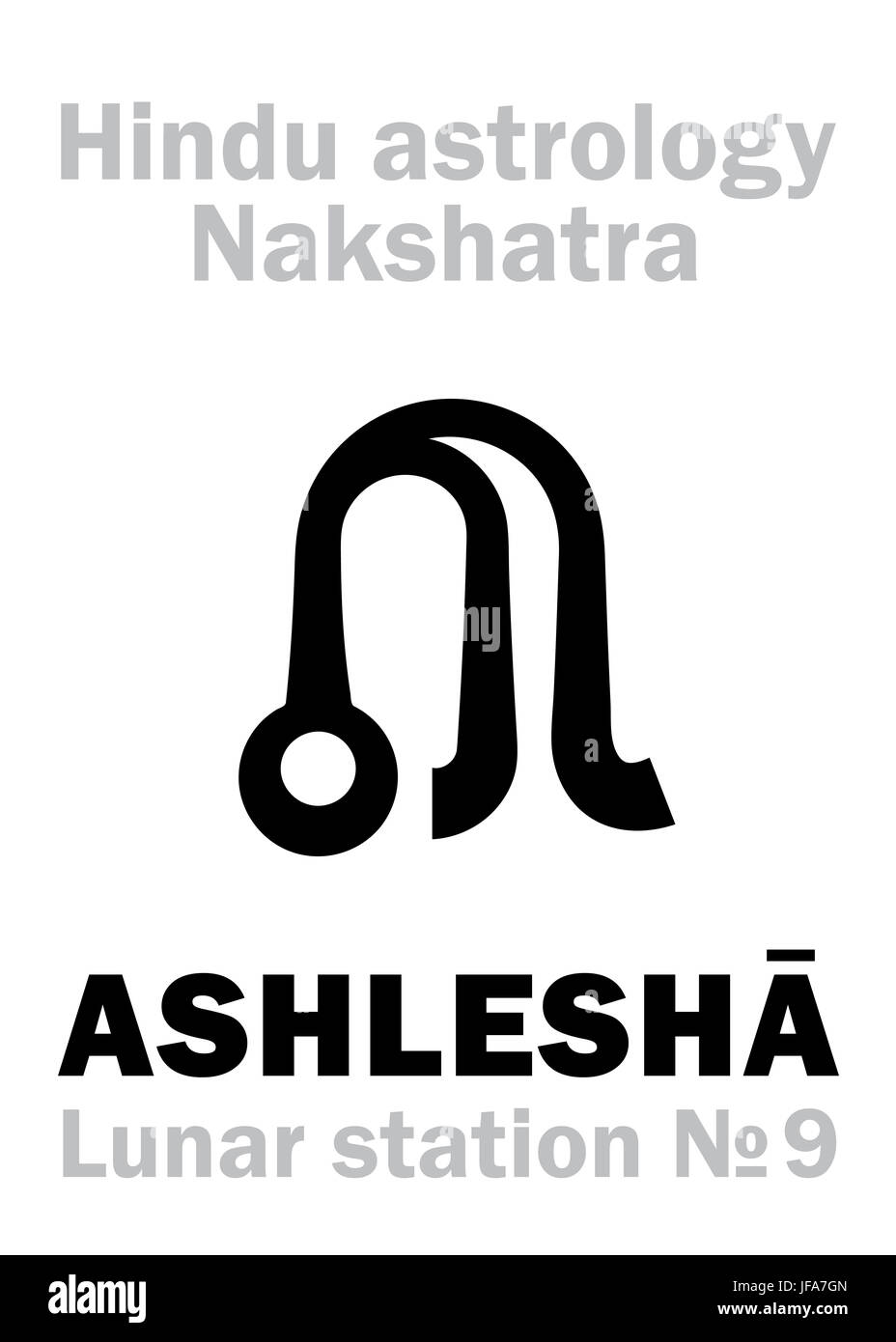 Ashlesha Logo Ashlesha Baby Name: Meaning, Origin, Popularity