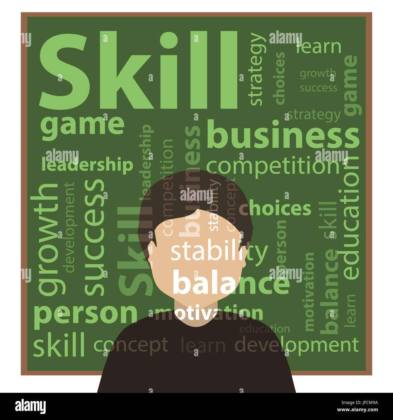 Skill and skills concept. Vector illustration for your design. Text ...