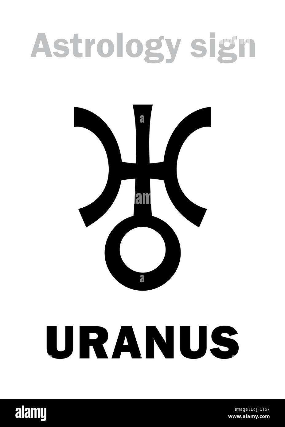 Uranus god hi-res stock photography and images - Alamy