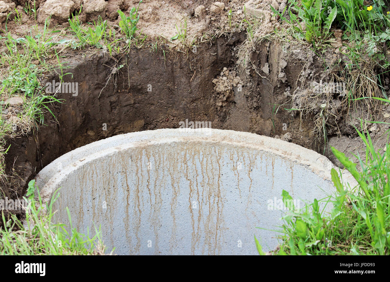 Well for water extraction. The construction of a village well for the ...