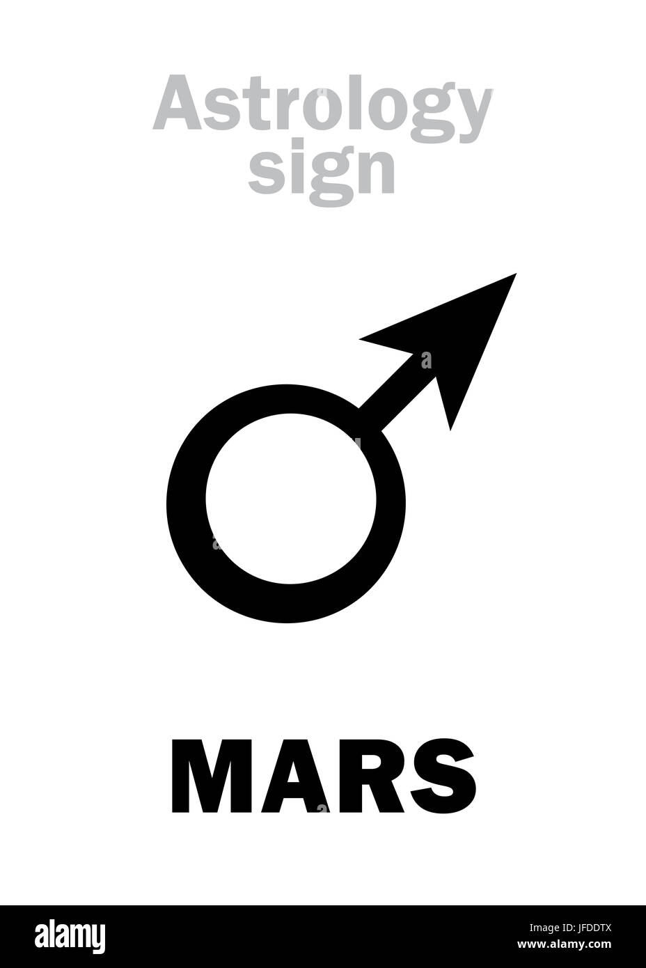 Astrology: planet MARS (male Stock Photo - Alamy