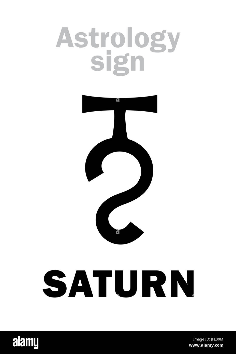 Astrology: planet SATURN Stock Photo - Alamy