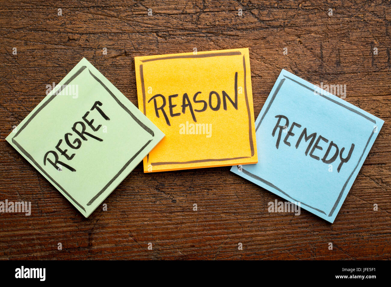 Regret, reason, remedy word abstract - handwriting on sticky note ...