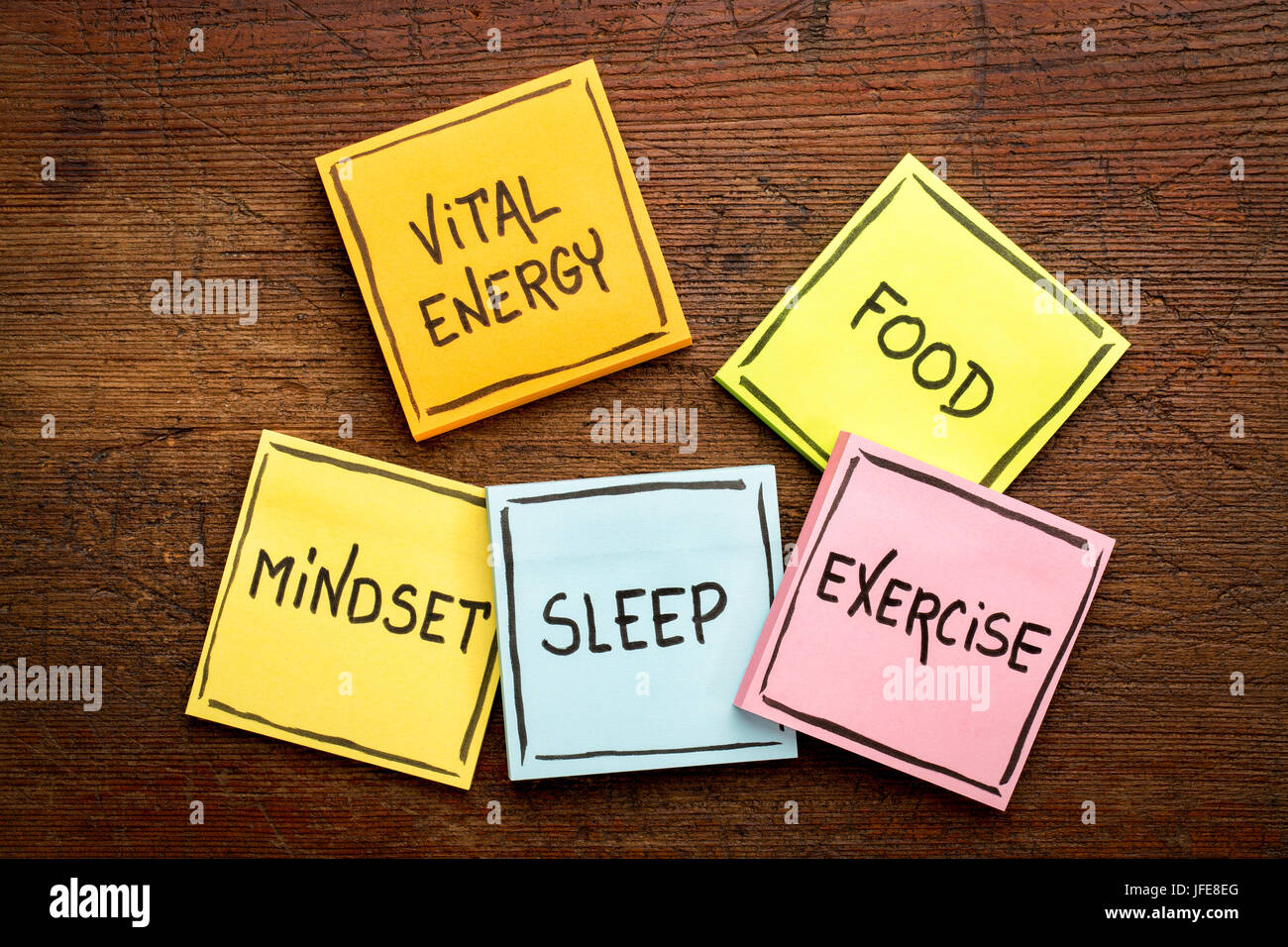 vital energy concept - food, exercise, mindset and sleep handwritten on ...