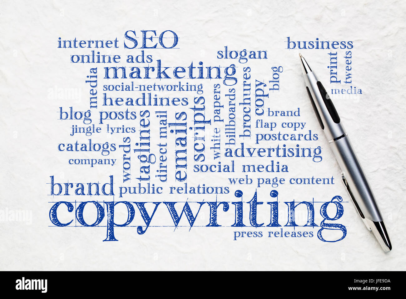 copywriting word cloud - handwriting on a white lokta paper with a pen ...