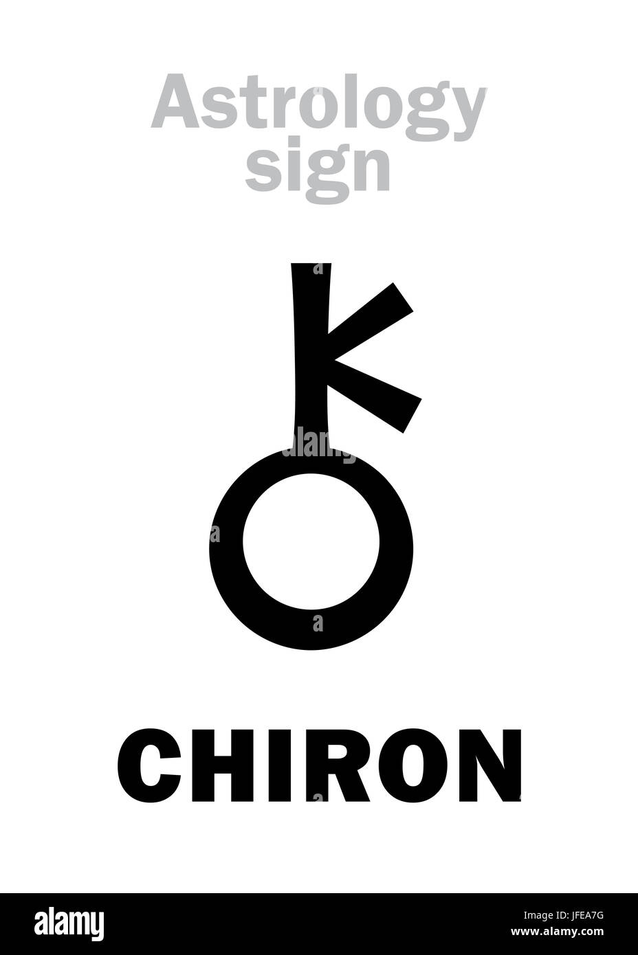 The asteroid chiron astrology - kwbb
