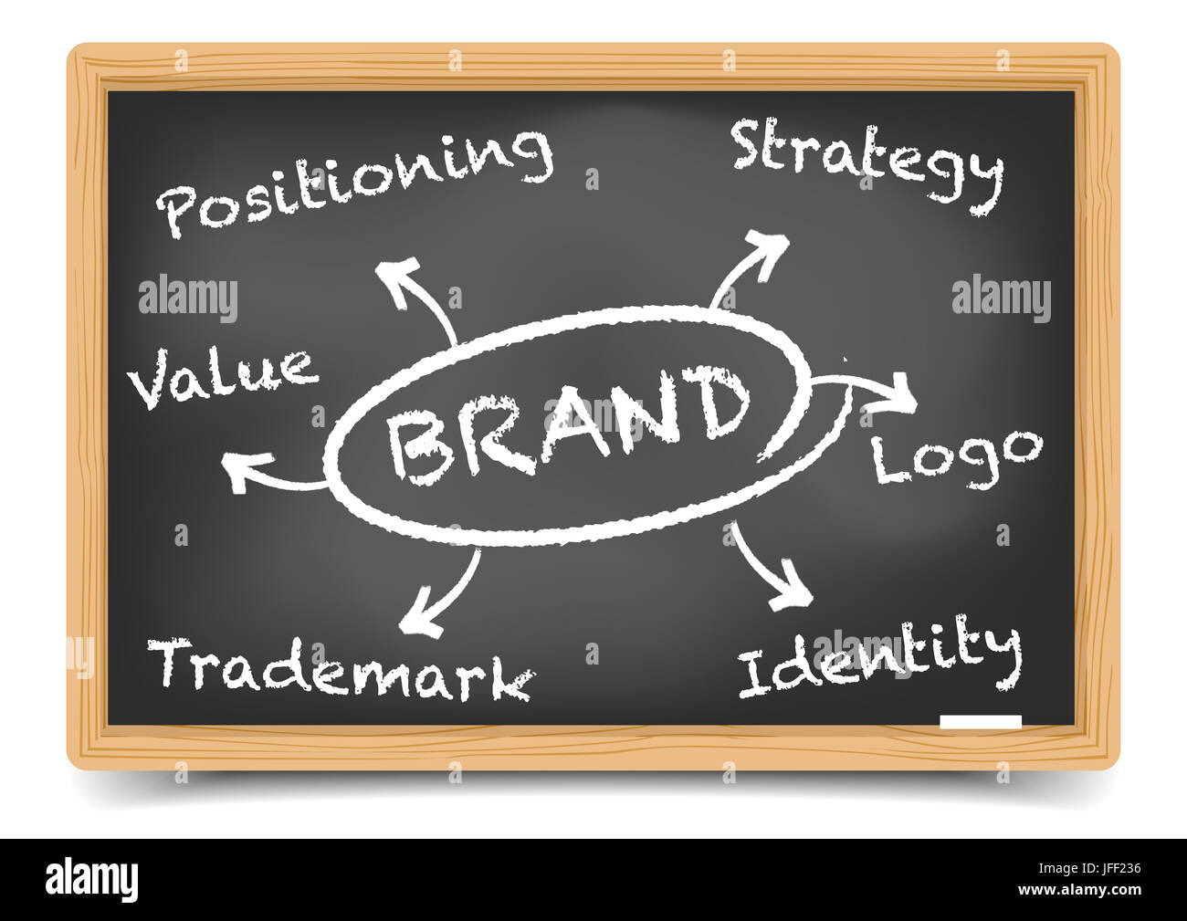 Learn strategy Cut Out Stock Images & Pictures - Alamy