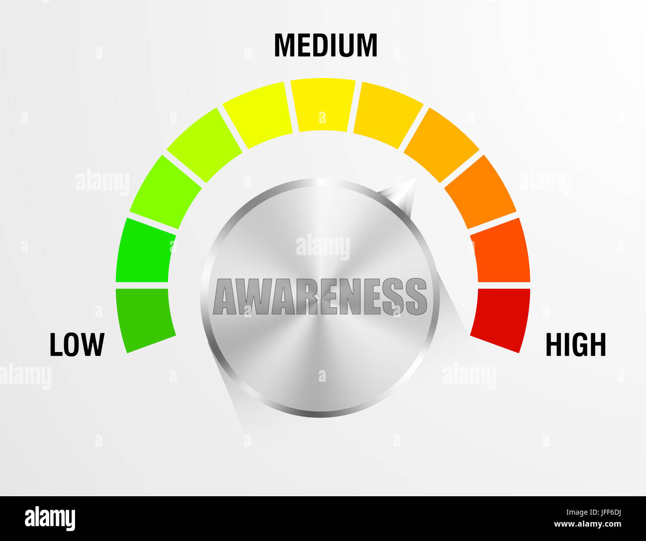 Awareness Meter Gauge Stock Photo - Alamy