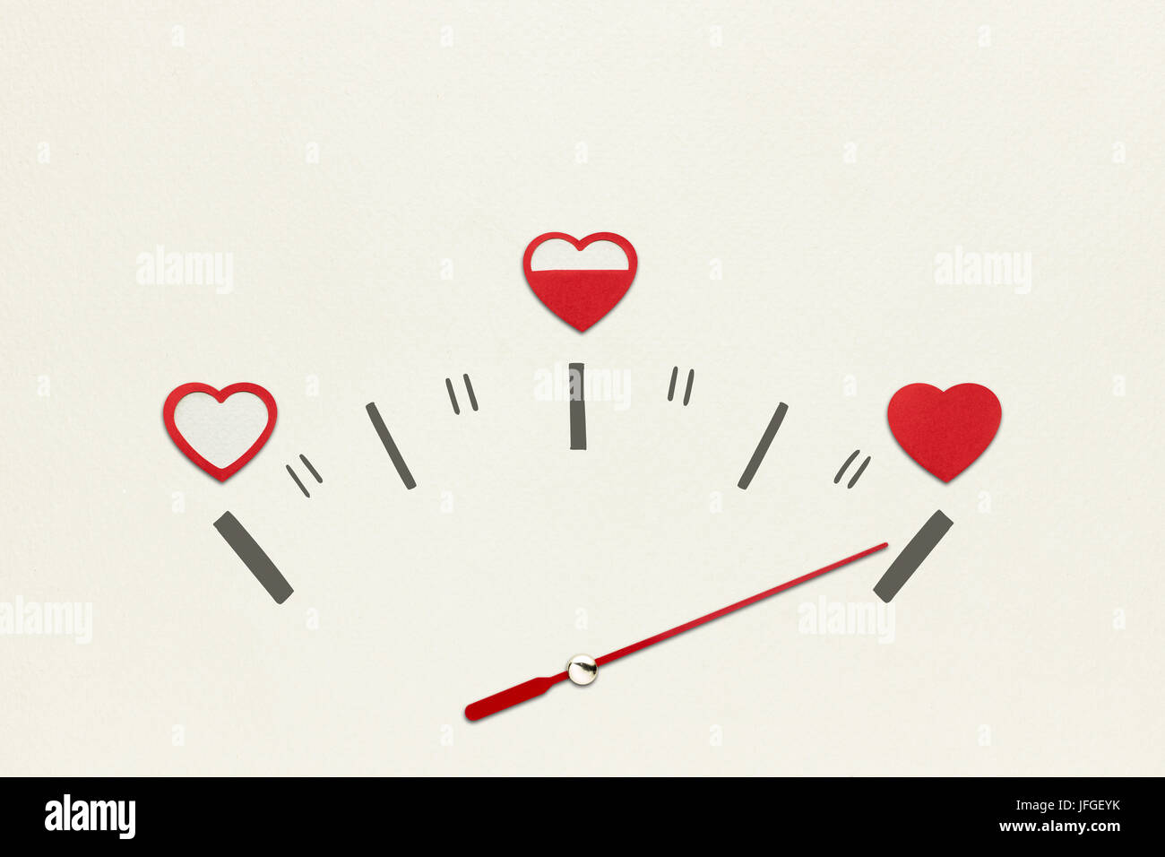 Vintage love meter hi-res stock photography and images - Alamy
