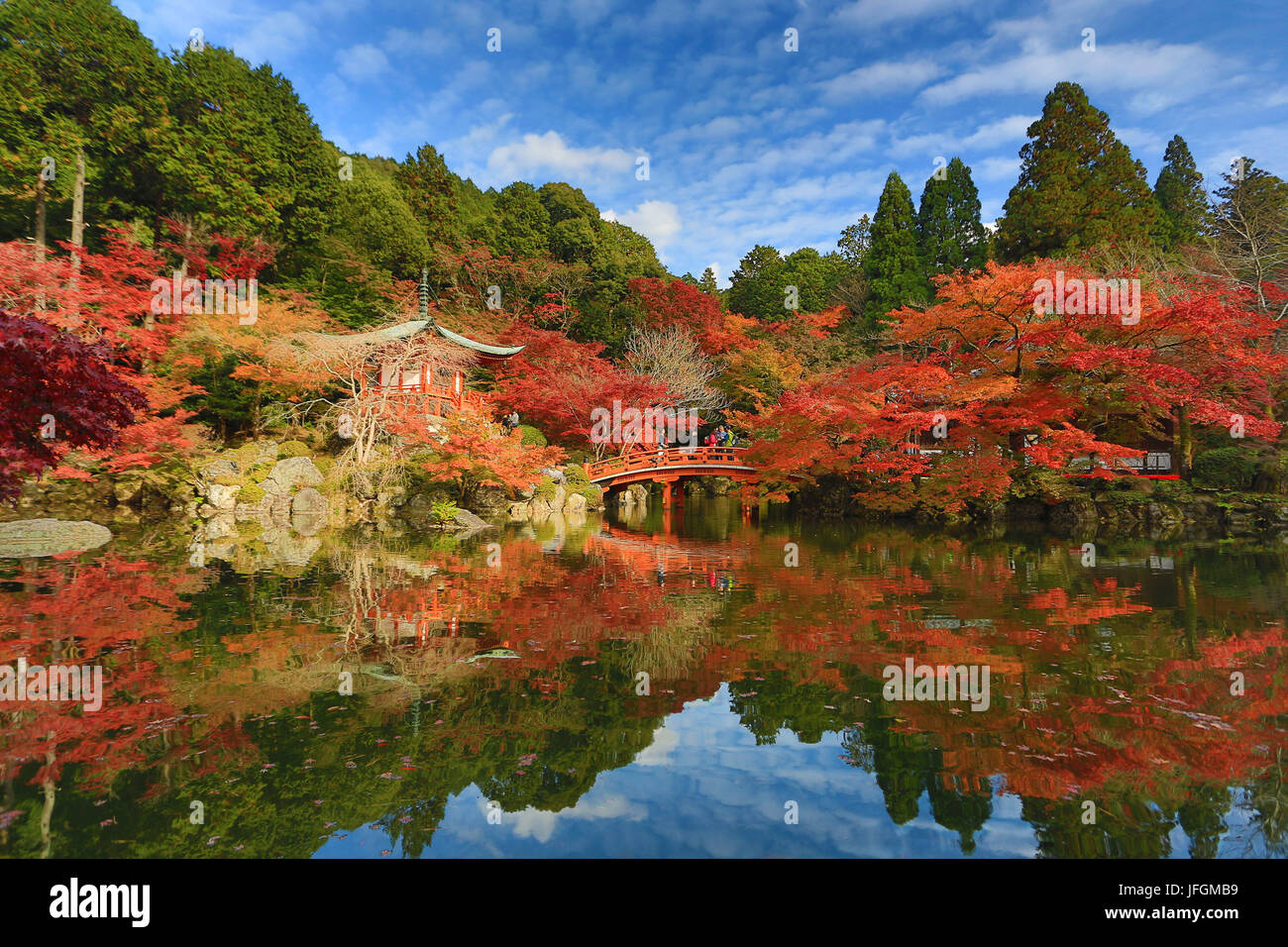 Japan, Kansai, Kyoto City, Daigo-ji Temple, The Garden Stock Photo - Alamy