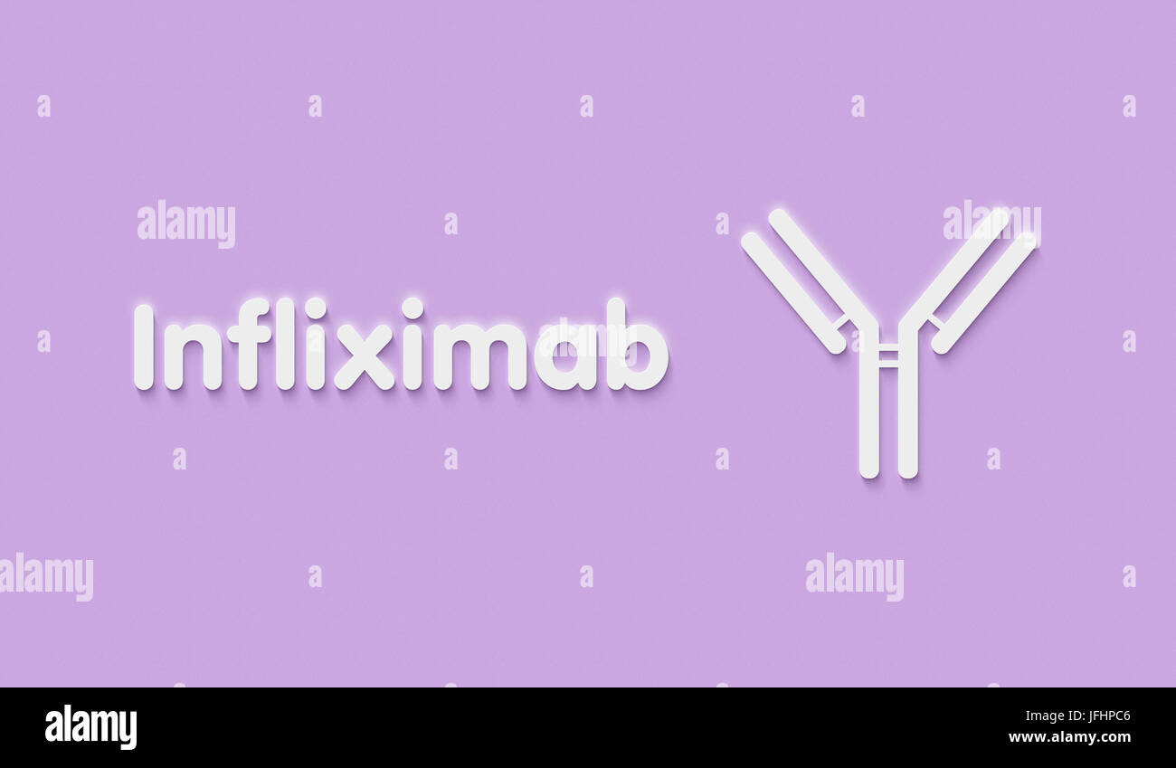 Infliximab monoclonal antibody fragment drug. Targets TNF-alpha ...