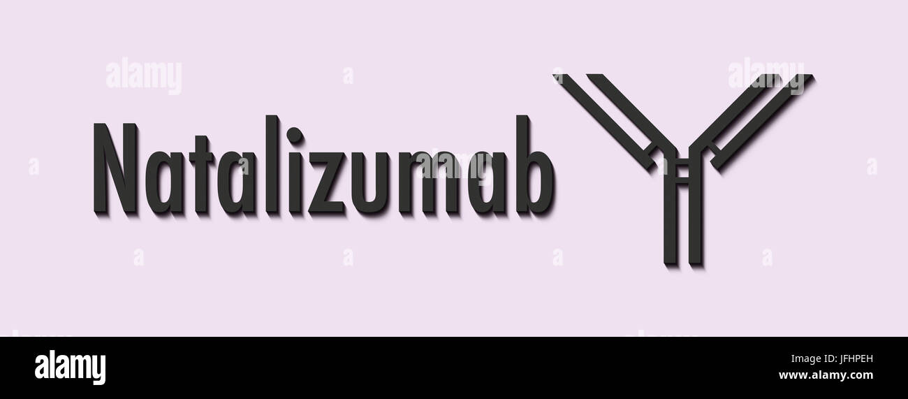 Natalizumab monoclonal antibody drug. Targets integrin a4 and is ...