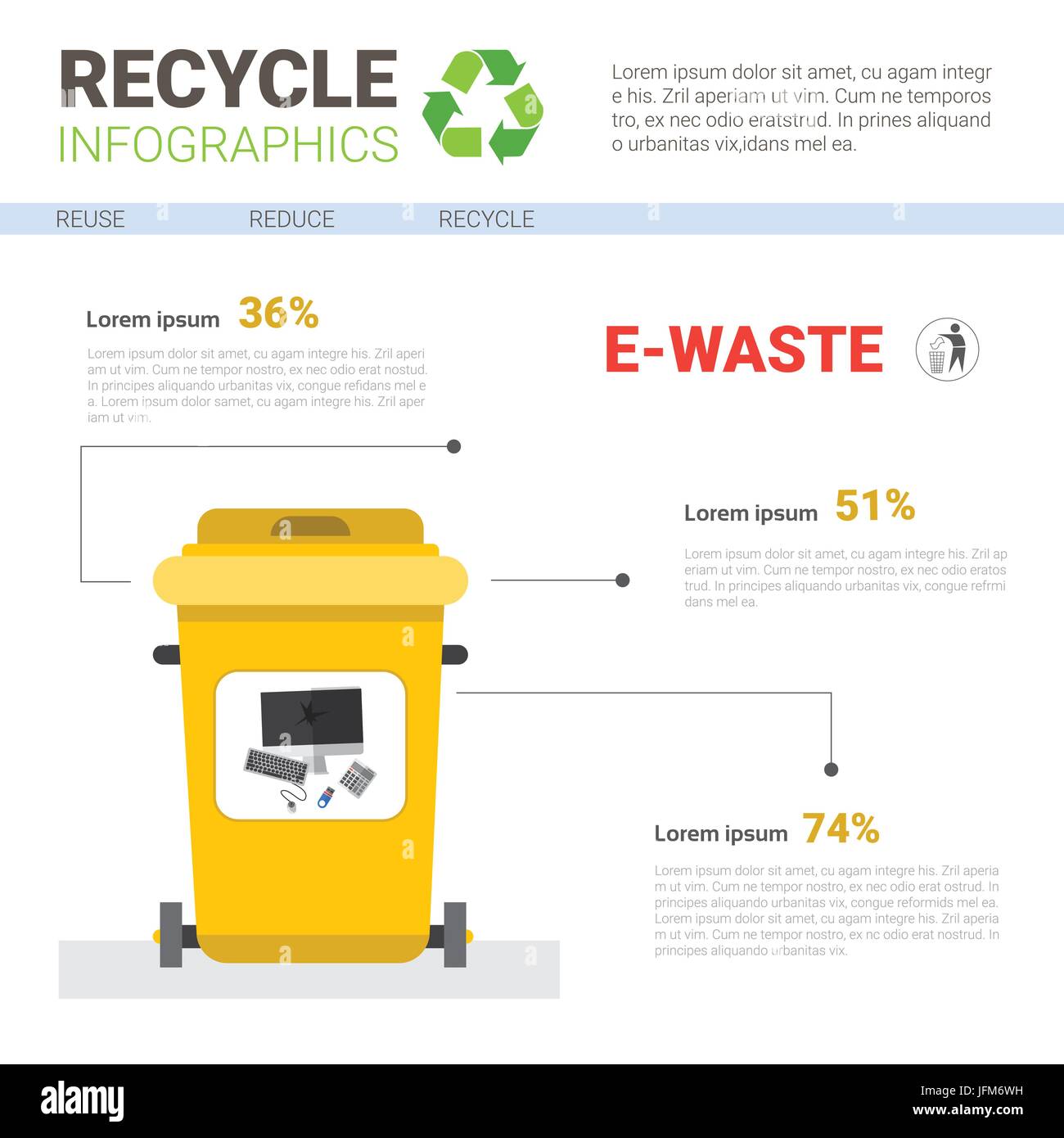Rubbish Container For E-waste Infographic Banner Recycle Sorting ...