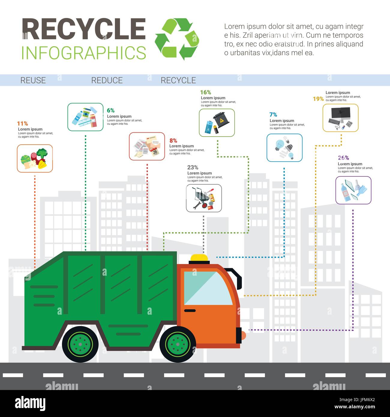 Recycle Infographic Banner Waste Truck Transportation Sorting Garbage ...