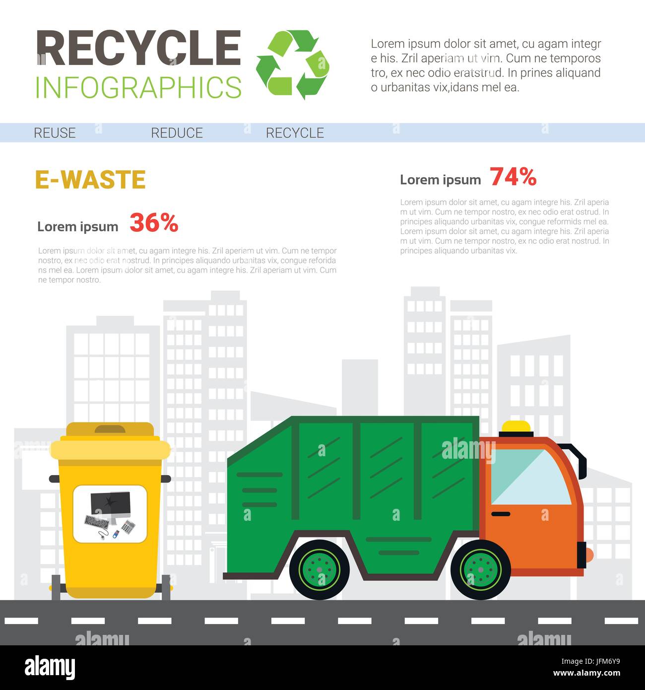Recycle Infographic Banner Waste Truck Transportation Sorting Garbage ...