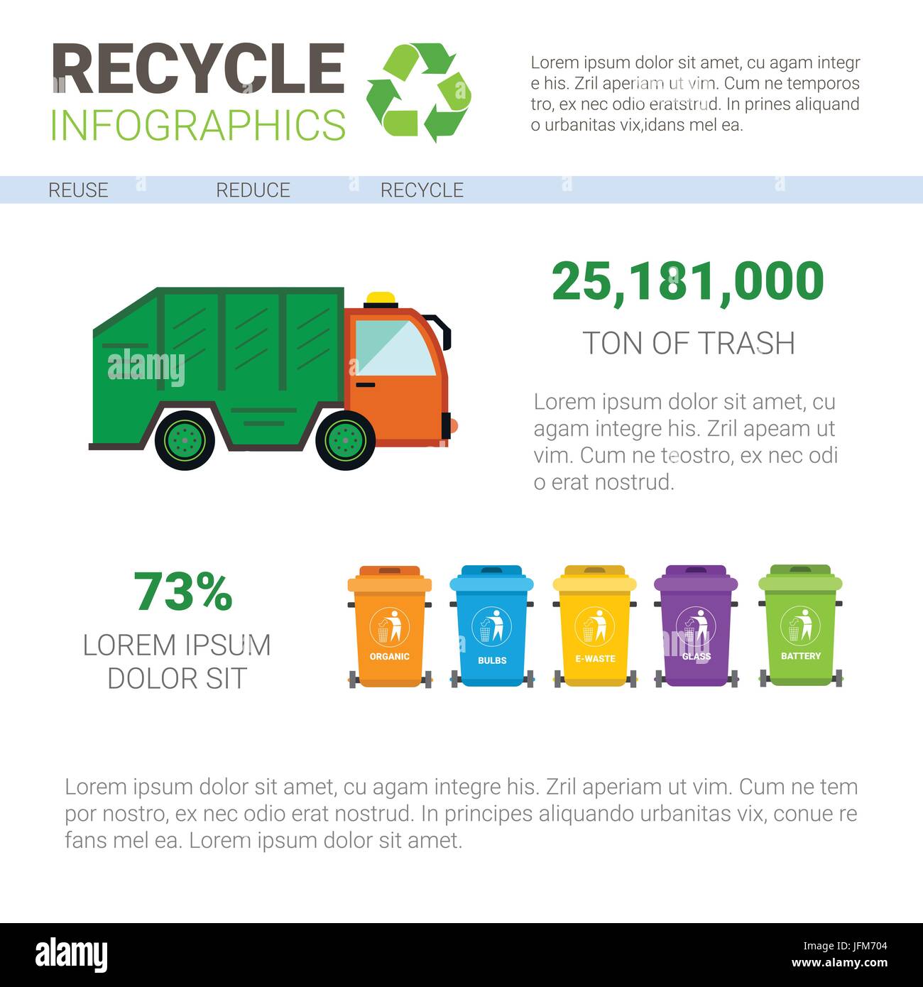 Recycle Infographic Banner Waste Truck Transportation Sorting Garbage ...