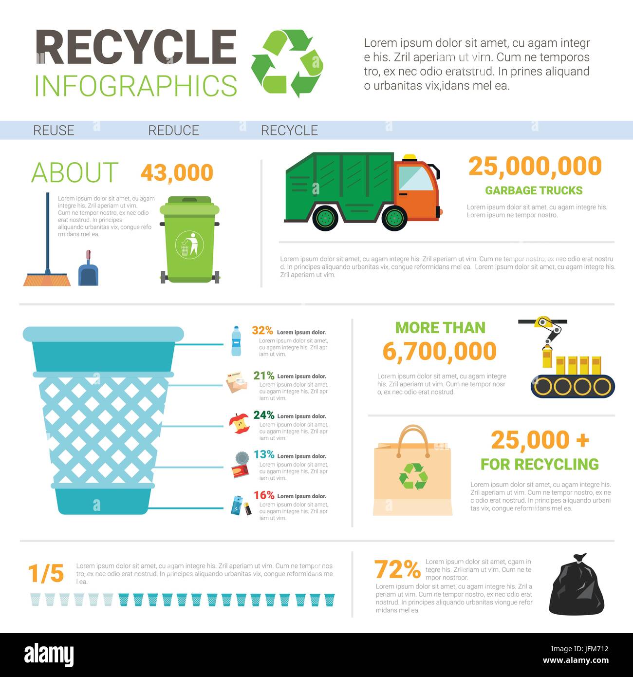 Recycle Infographic Banner Waste Truck Transportation Sorting Garbage ...