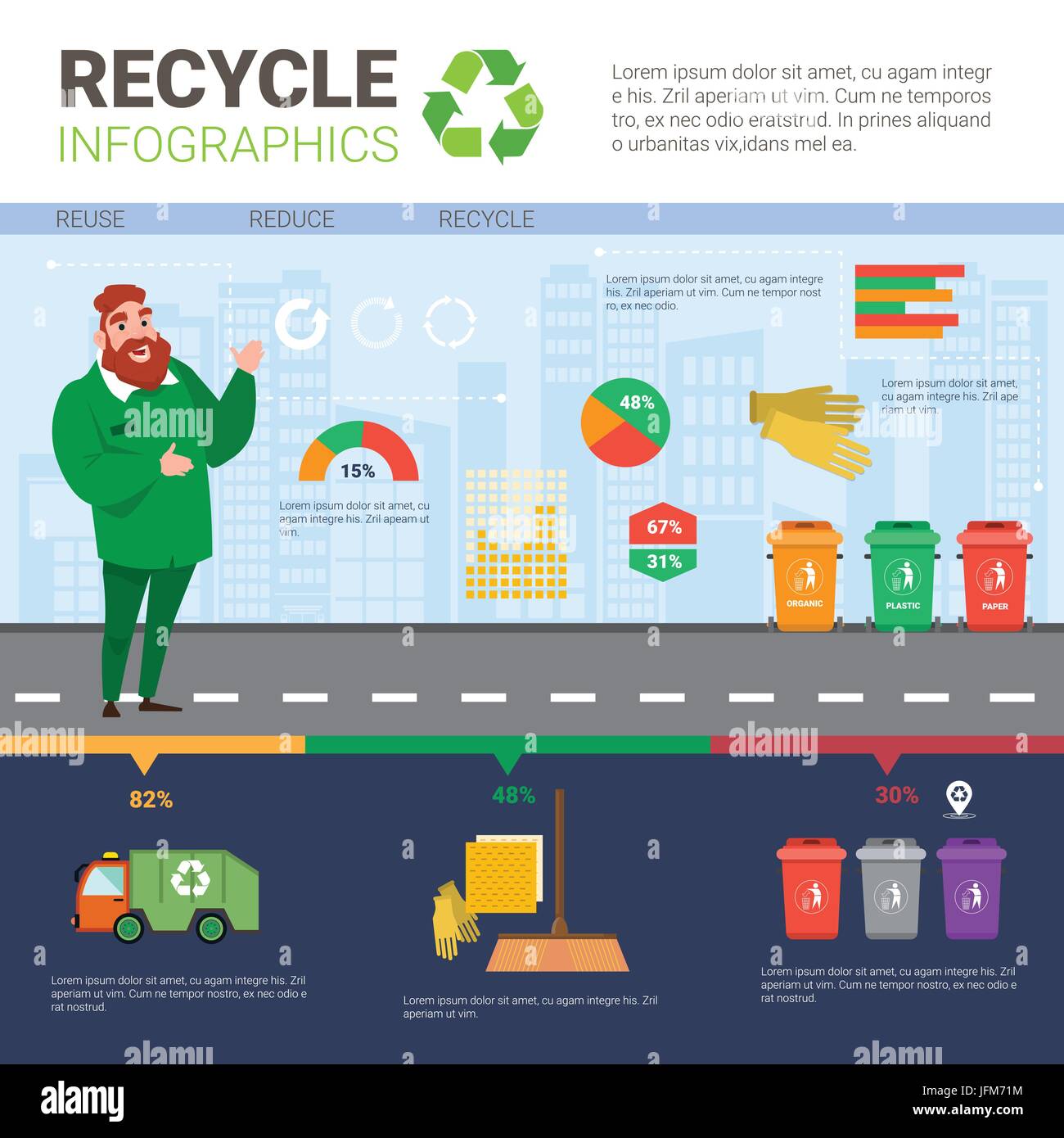 Recycle Infographic Banner Waste Truck Transportation Sorting Garbage ...