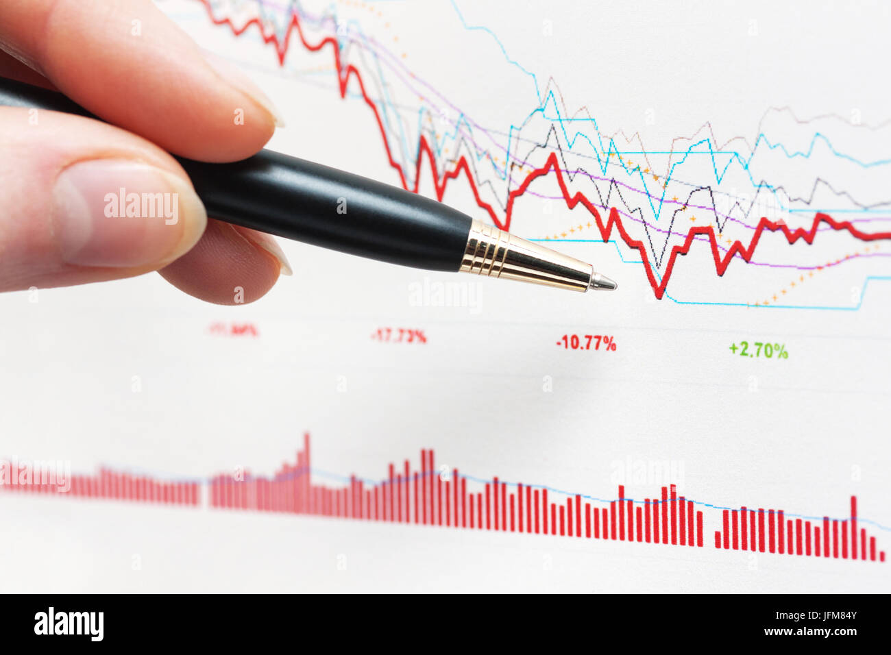 Financial graphs analysis Stock Photo - Alamy