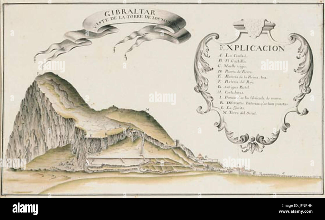 17 - Gibraltar - Spanish - 28unknown29 Stock Photo - Alamy