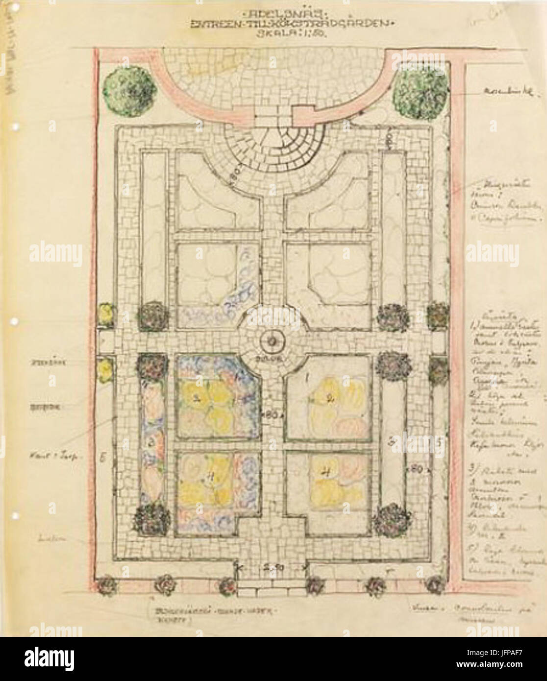 Ritning hi-res stock photography and images - Alamy