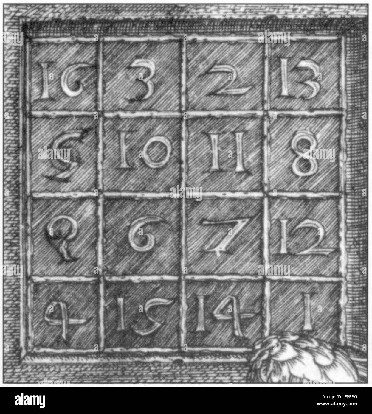 Albrecht durer map Black and White Stock Photos & Images - Alamy