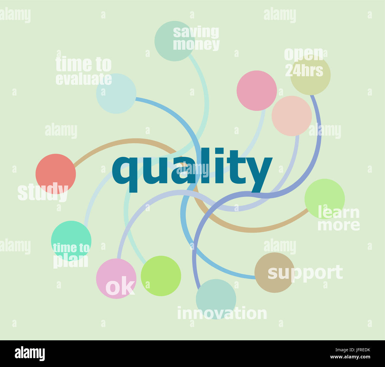 Text Quality. Business concept . Infographic template, integrated ...