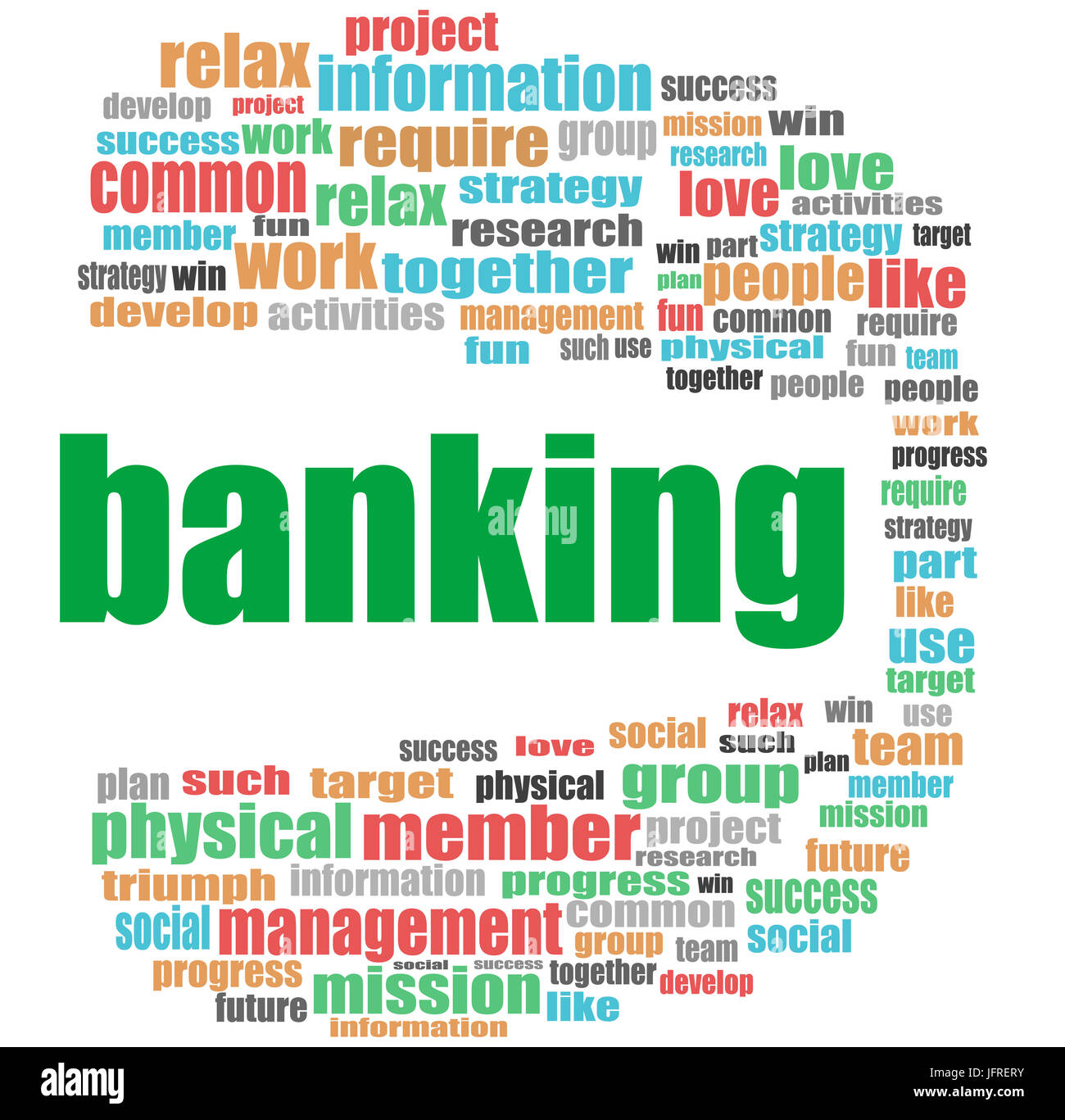 banking word. Business concept . Word cloud collage Stock Photo - Alamy