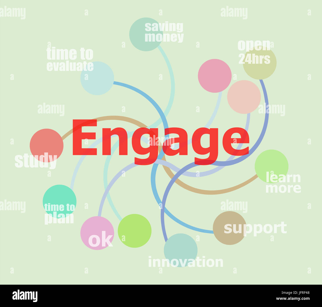 Business process chart hi-res stock photography and images - Alamy