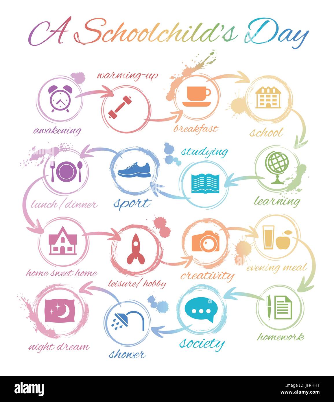 Day sequence Cut Out Stock Images & Pictures - Alamy