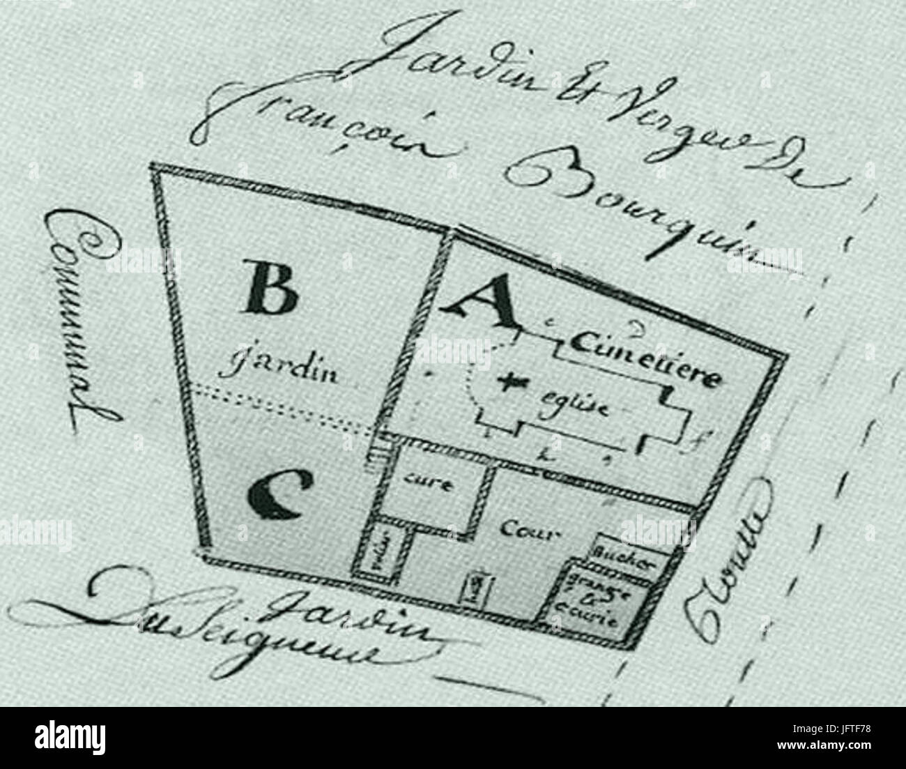 Église Notre-Dame-du Bas de Ronchamp Plan Stock Photo - Alamy