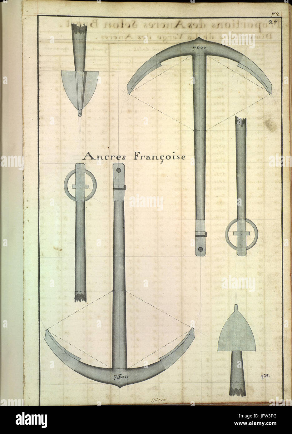 Ancres hi-res stock photography and images - Alamy