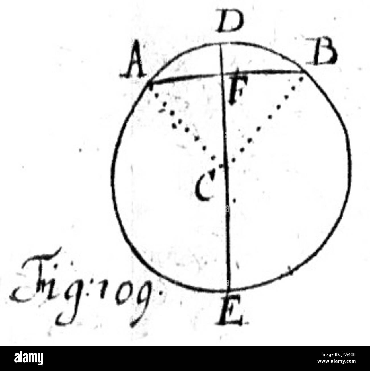 'Anfangsgründe der Mathematik' (Fundamentals of Mathematics) is a ...