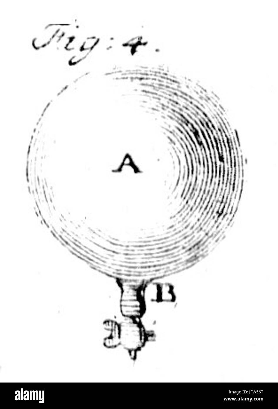 Ii 12 Black and White Stock Photos & Images - Alamy