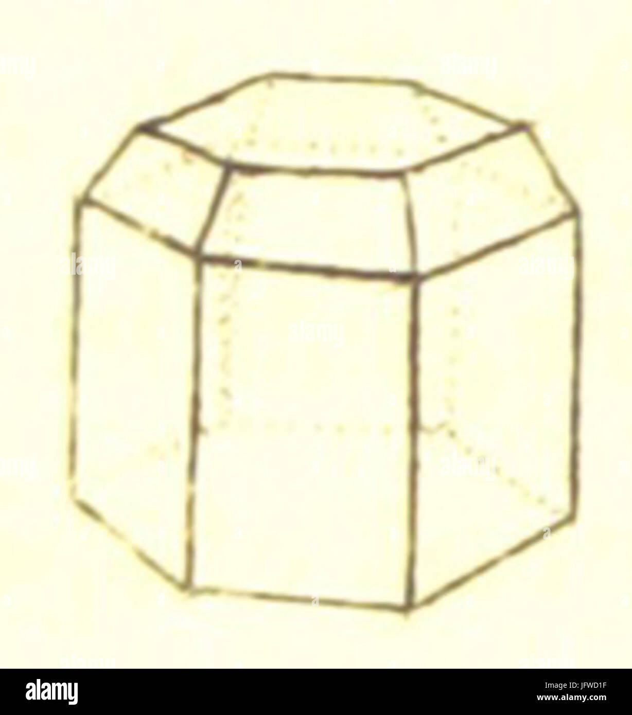 Old plumbum hi-res stock photography and images - Alamy