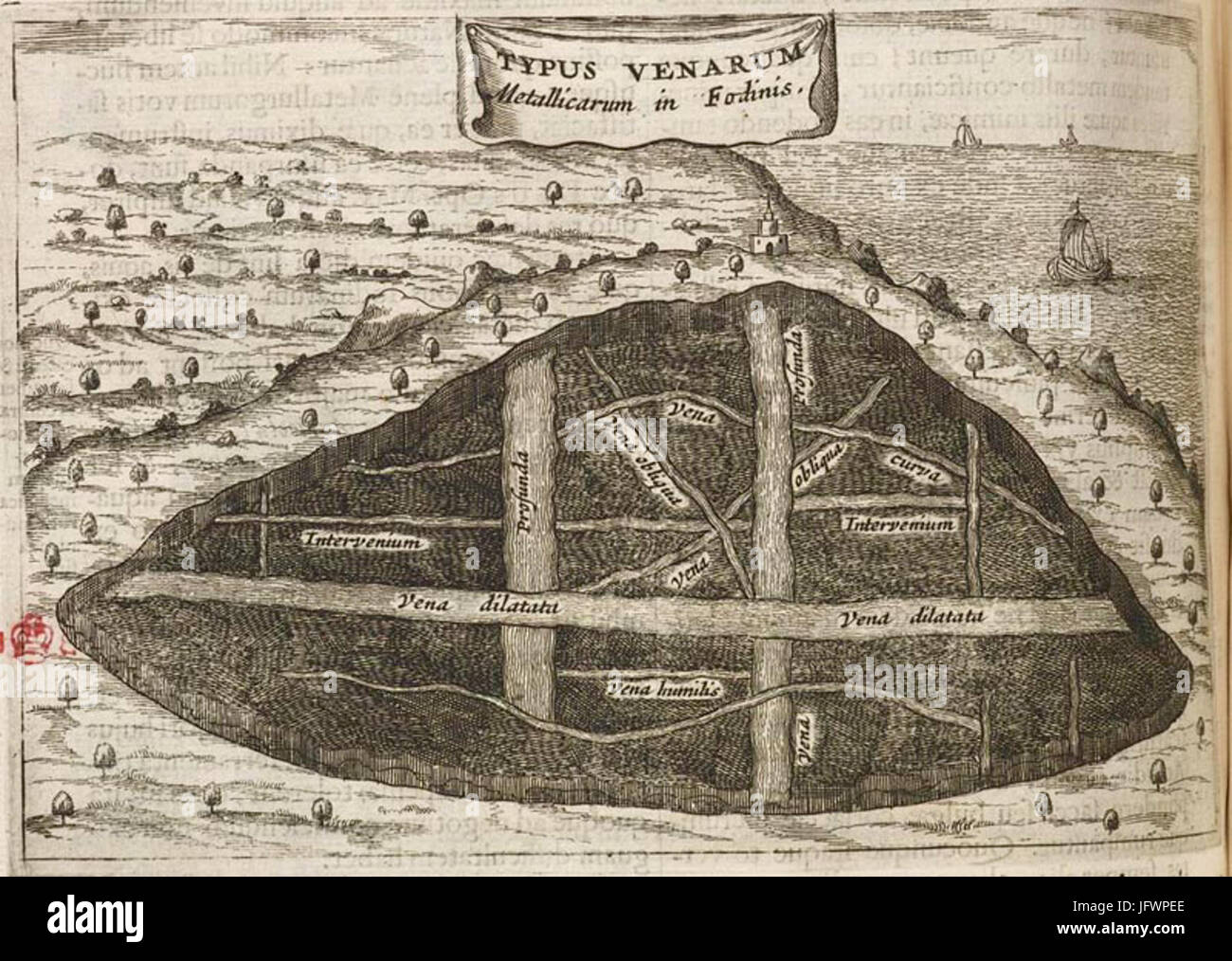 Mundus subterraneus hi-res stock photography and images - Alamy