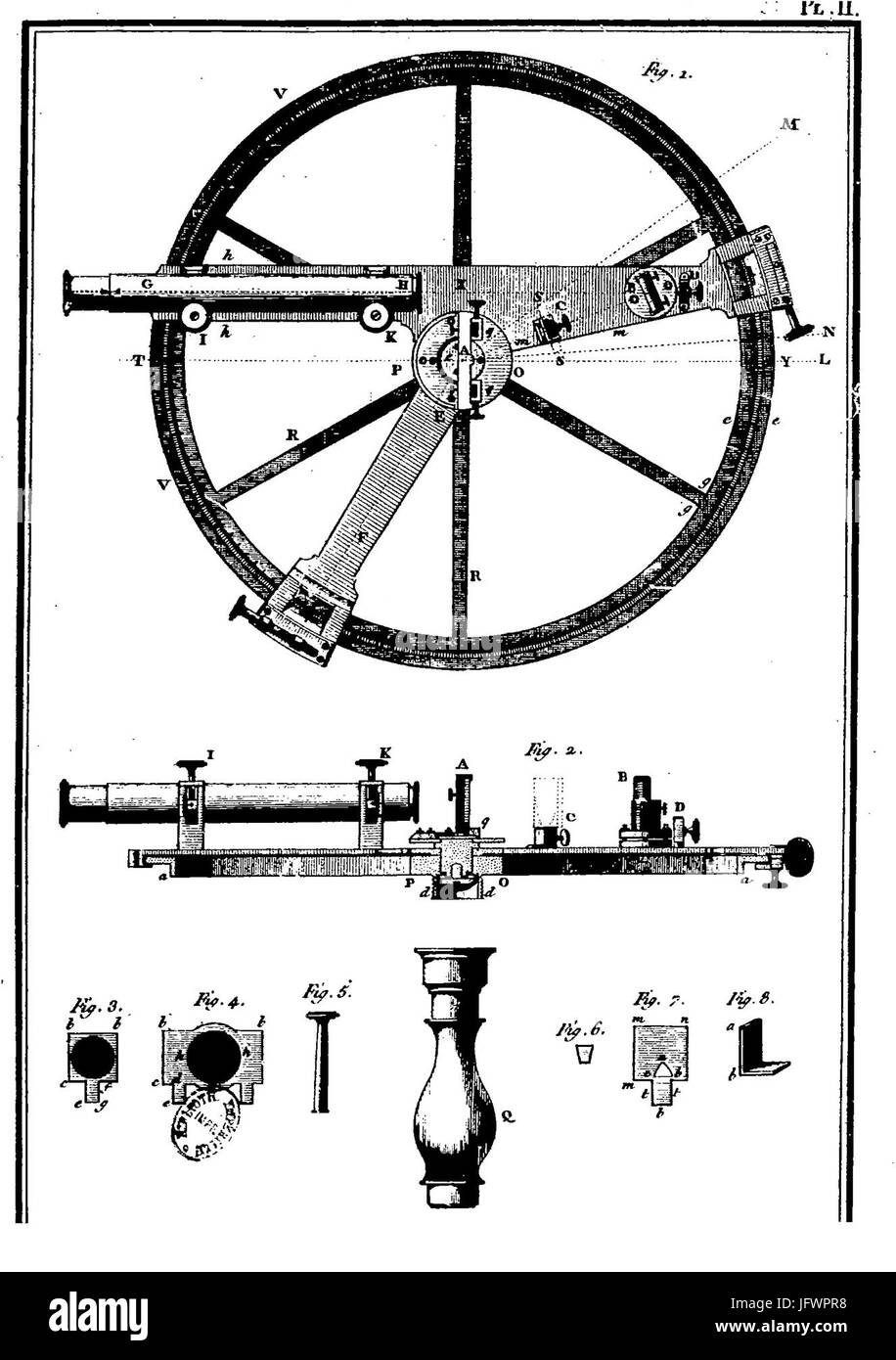 Mathematical model diagrams hi-res stock photography and images - Alamy