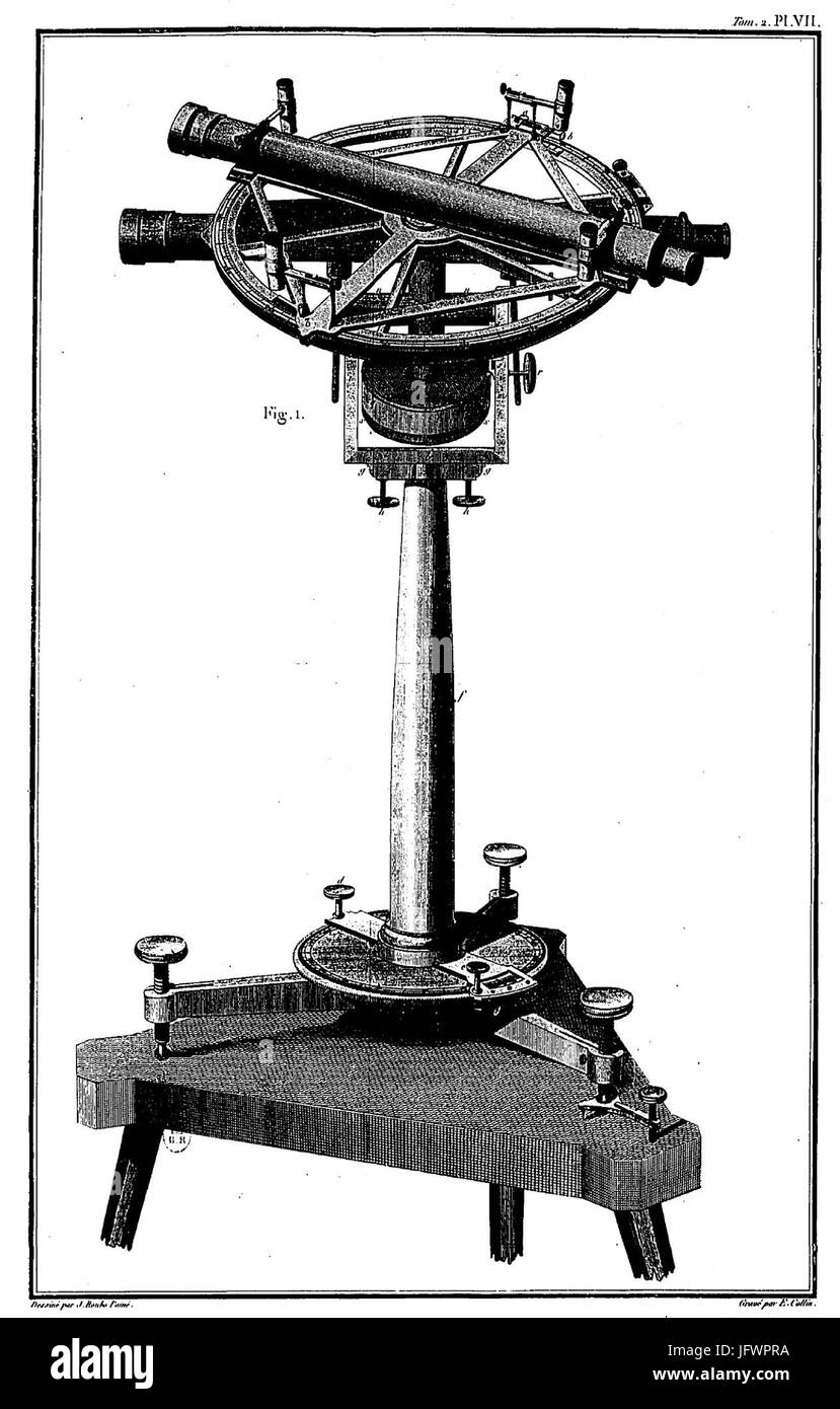 Azimuthal equidistant projection map hi-res stock photography and ...