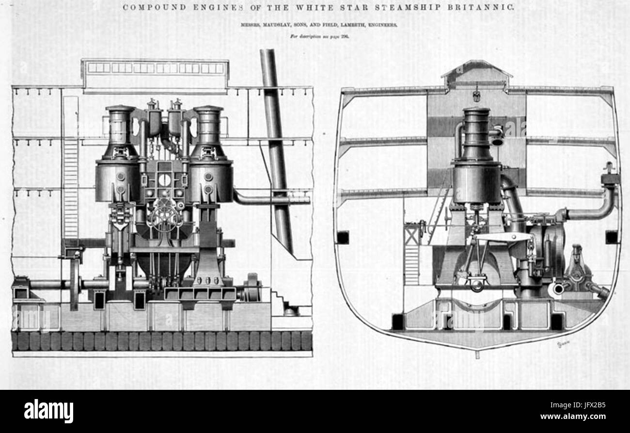 Compound engines Black and White Stock Photos & Images - Alamy