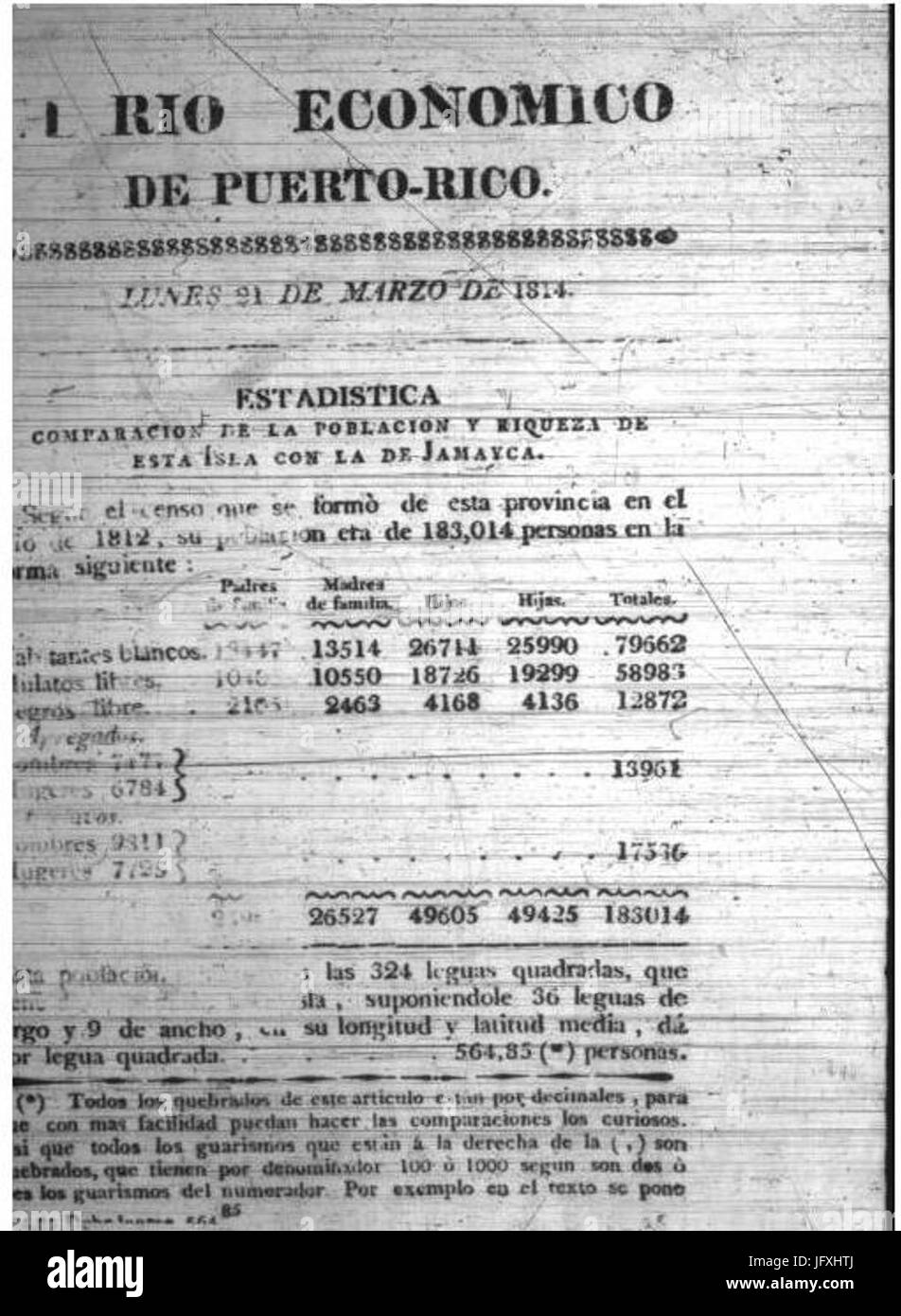 The 'Diario Económico de Puerto Rico' was an important newspaper ...