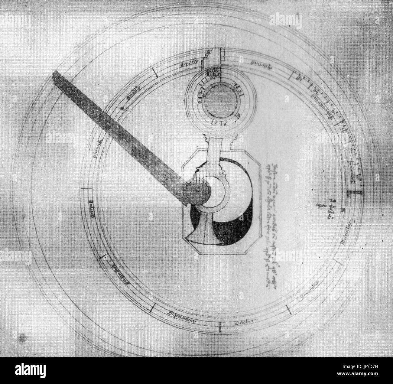 Planetary positioning hi-res stock photography and images - Alamy